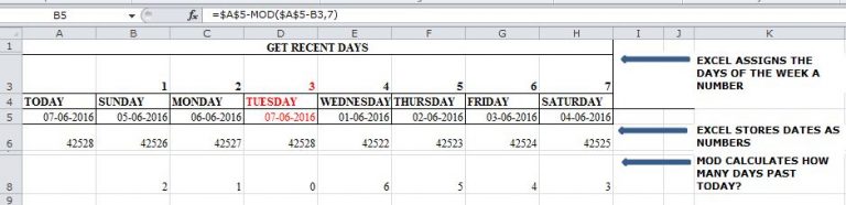 7 Overlooked Uses of Excel MOD Function - CrispExcel Training & Consulting