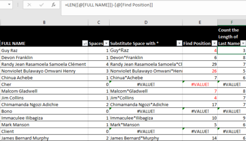 Extracting the Last Word In Excel - CrispExcel Training & Consulting
