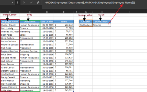 19 EXCEL FUNCTIONS EVERY HR PROFESSIONAL SHOULD KNOW - CrispExcel ...