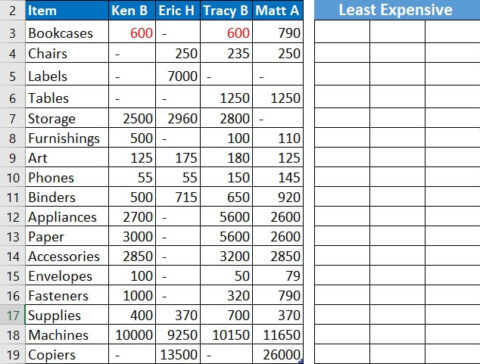 HLOOKUP To Return Multiple Items In Excel - CrispExcel Training & Consulting