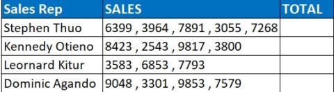 How to Split and Sum Text numbers using FILTERXML - CrispExcel Training & Consulting