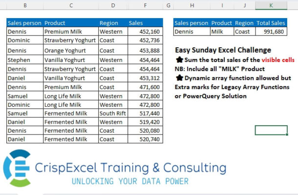 Excel Challenges - CrispExcel Training & Consulting