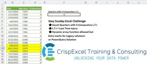 Excel Challenges - CrispExcel Training & Consulting